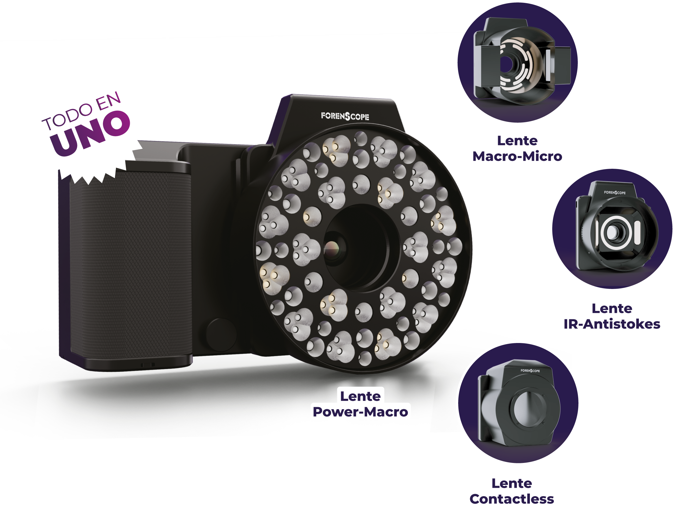 IVG Comercializadora | Forenscope - SuperSpectral